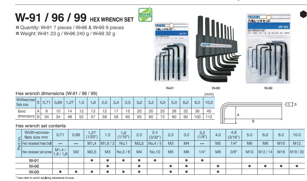 Ichiban Precision Sdn Bhd - Hozan - Hozan Hex Wrench Set